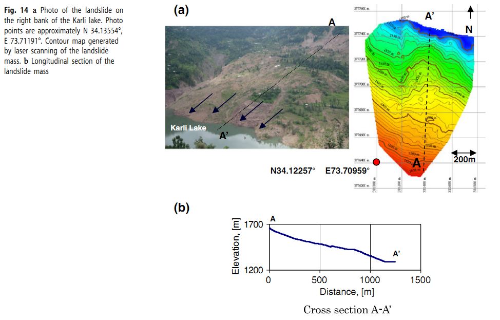 Hattian Bala Landslide Dam - International Consortium on Landslides