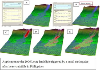 LS-RAPID and LS-TSUNAMI - International Consortium on Landslides