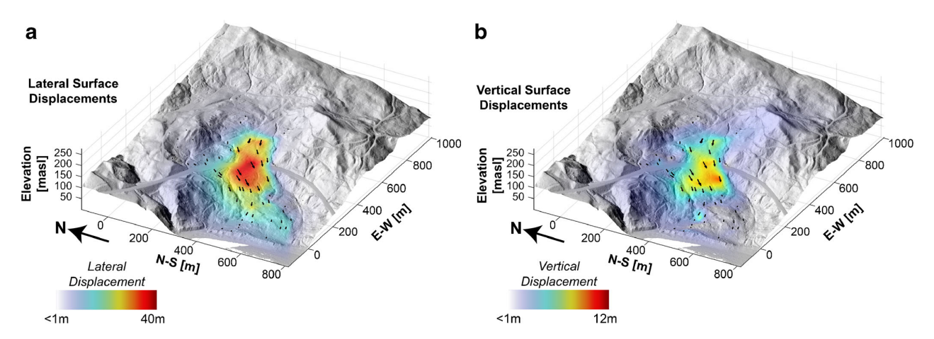 Hooskanaden - International Consortium on Landslides